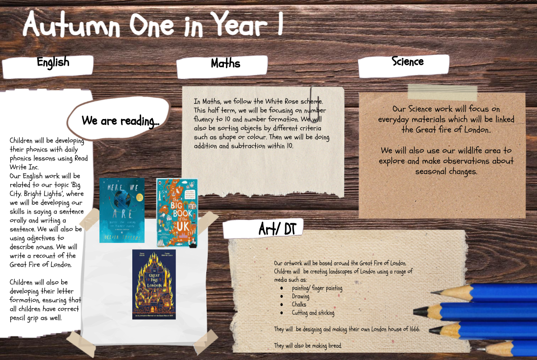 Harold Wood Primary School