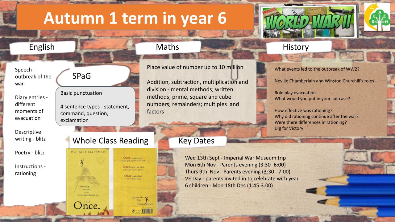 Harold Wood Primary School